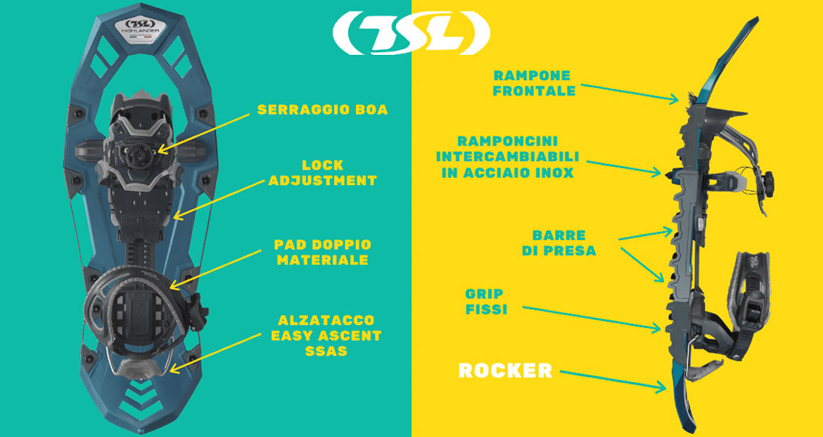 Snowshoes: Which Ones to Choose - Verticalife Tour Operator